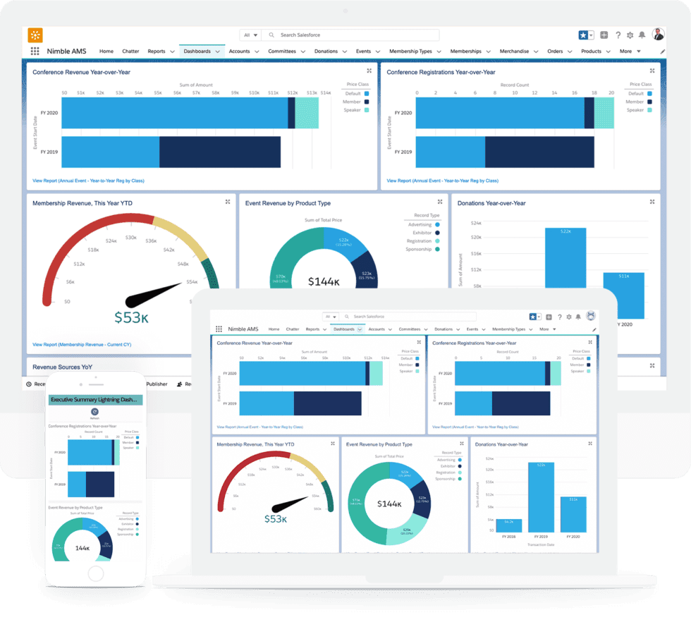 Association Management Software | AMS Platform Solution